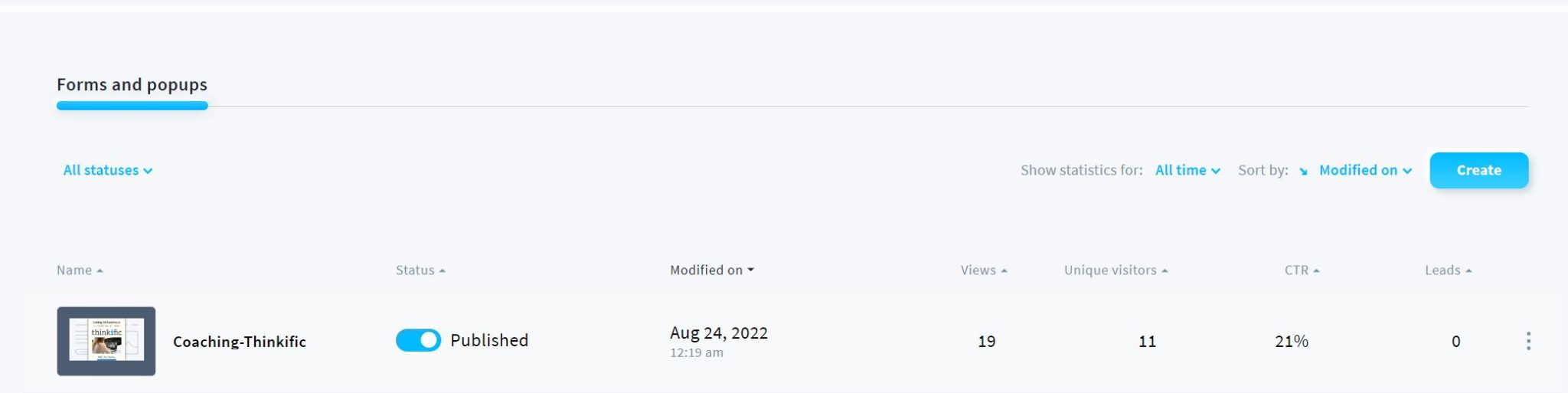 Getresponse Exit Intent Popup-How To Use it To Increase Revenue