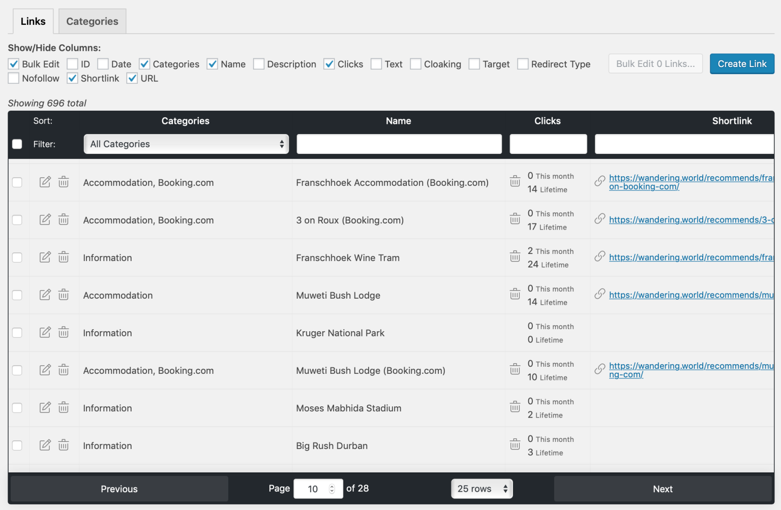 Best Wordpress Affiliate Plugins To Maximize Conversions